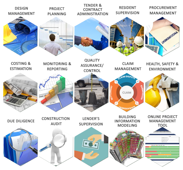 AAA Partnership Pvt. Ltd. – Project & Construction Management